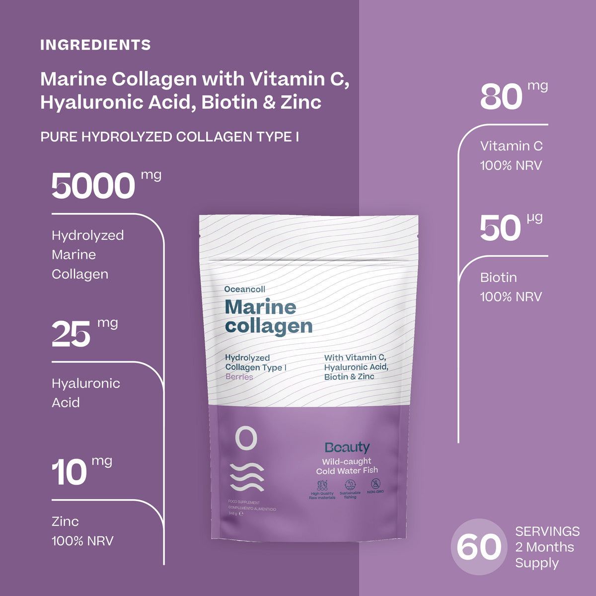 Oceancoll Beauty - Anti-Aging Skin & Joint Support – The Oddity